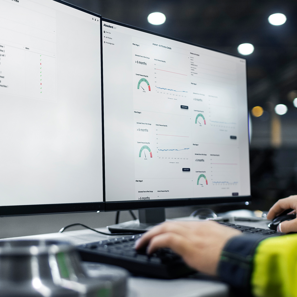 A•smart Dashboard - Absolent - Norway